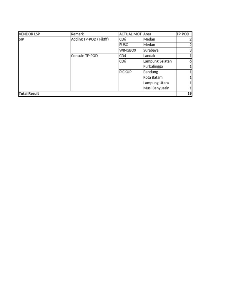 Consule 10-23 Nov | PDF