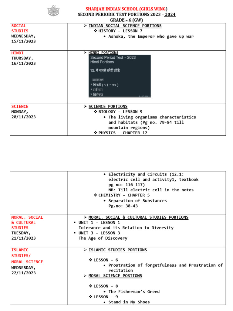 Periodic Test - 2 Portions | PDF