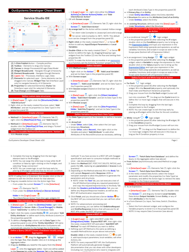 OutSystems Developer Cheat Sheet | PDF | Databases | Scope (Computer Science)