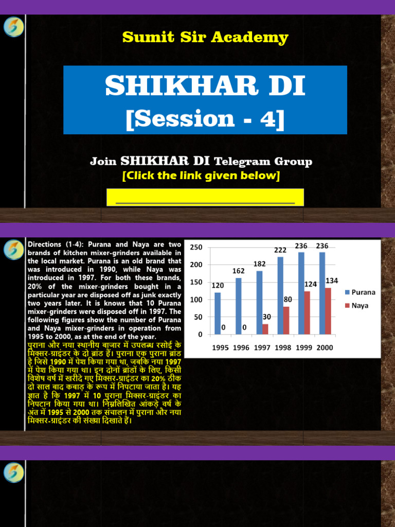 Shikhar DI - Session 4 | PDF