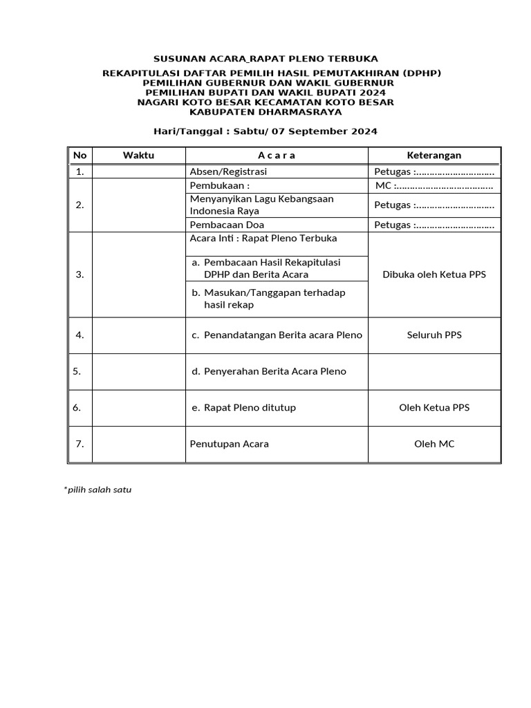 02 Draft Rundown Pleno DPHP PPS_PPK | PDF