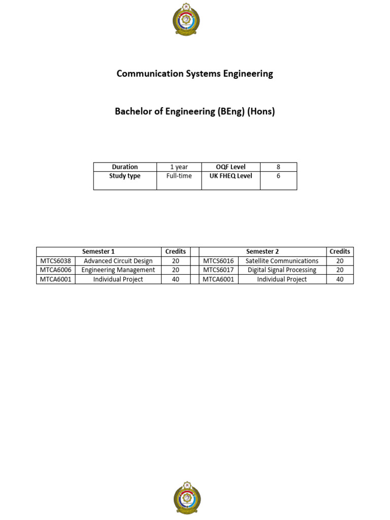 Communication Systems Engineering BE | PDF