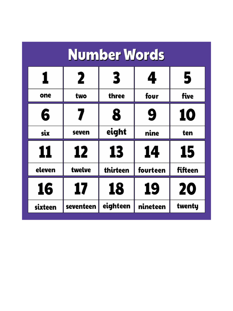 printablee.com-spelling-number-words-printable_331958.jpg | PDF