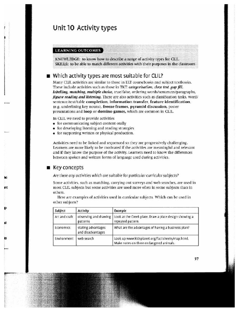 Module 2 (Activity Types) | PDF