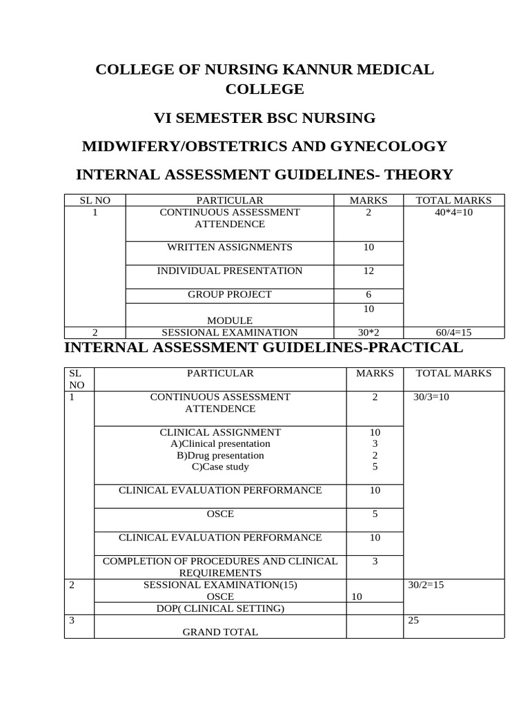 BSc Nursing Midwifery Assessment Guidelines | PDF