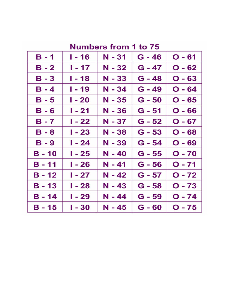 printablee.com-printable-bingo-call-numbers_183774.jpg | PDF