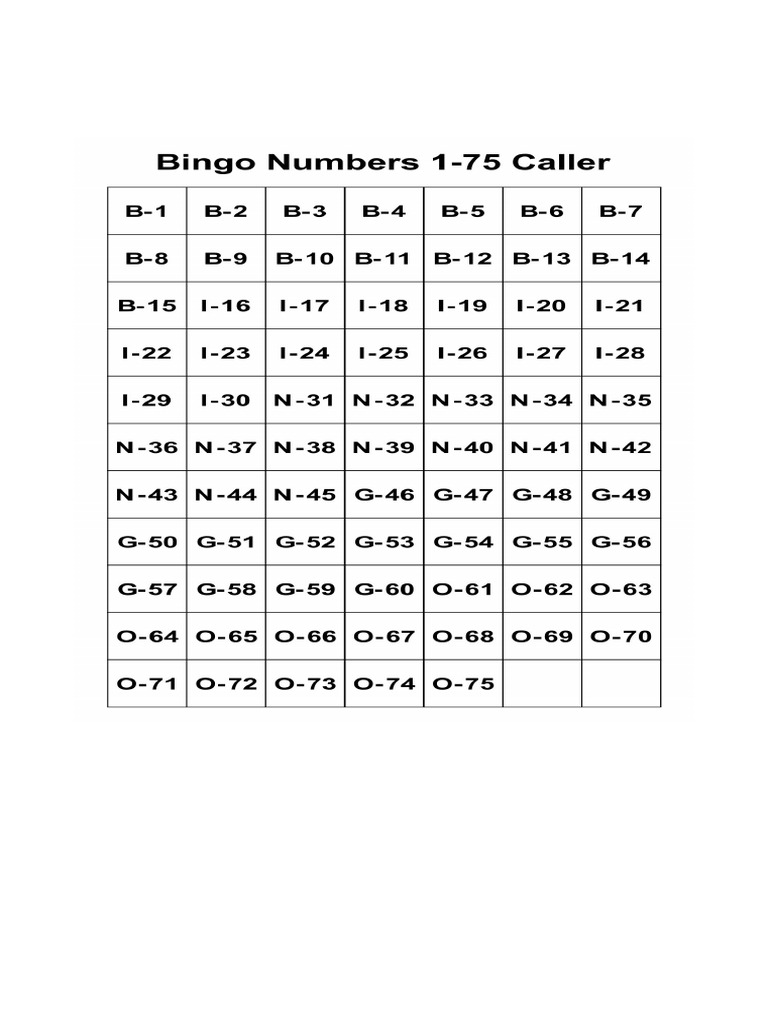Bingo Numbers 1 75 Caller Printable - JPG | PDF