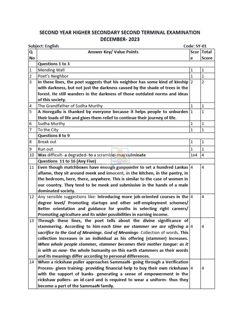 Hsslive Xii English Dec 2023 Key | PDF | Poetry