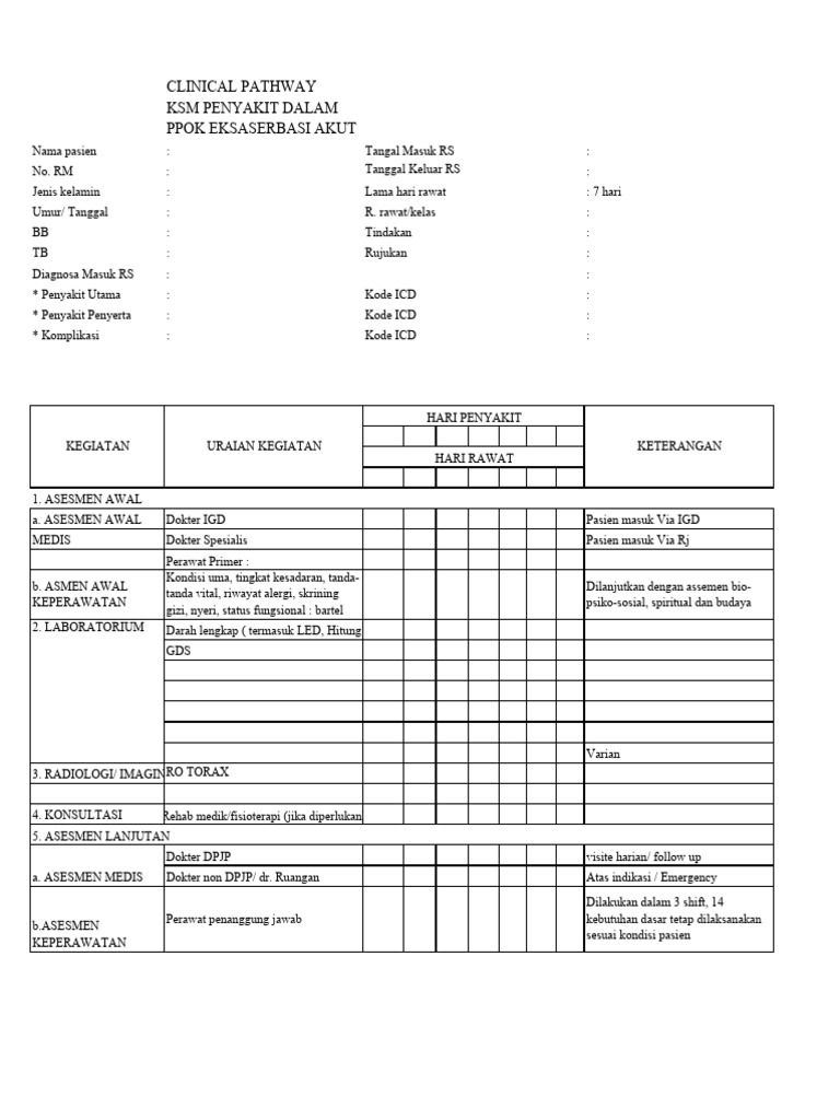 Clinical Pathway Ppok | PDF