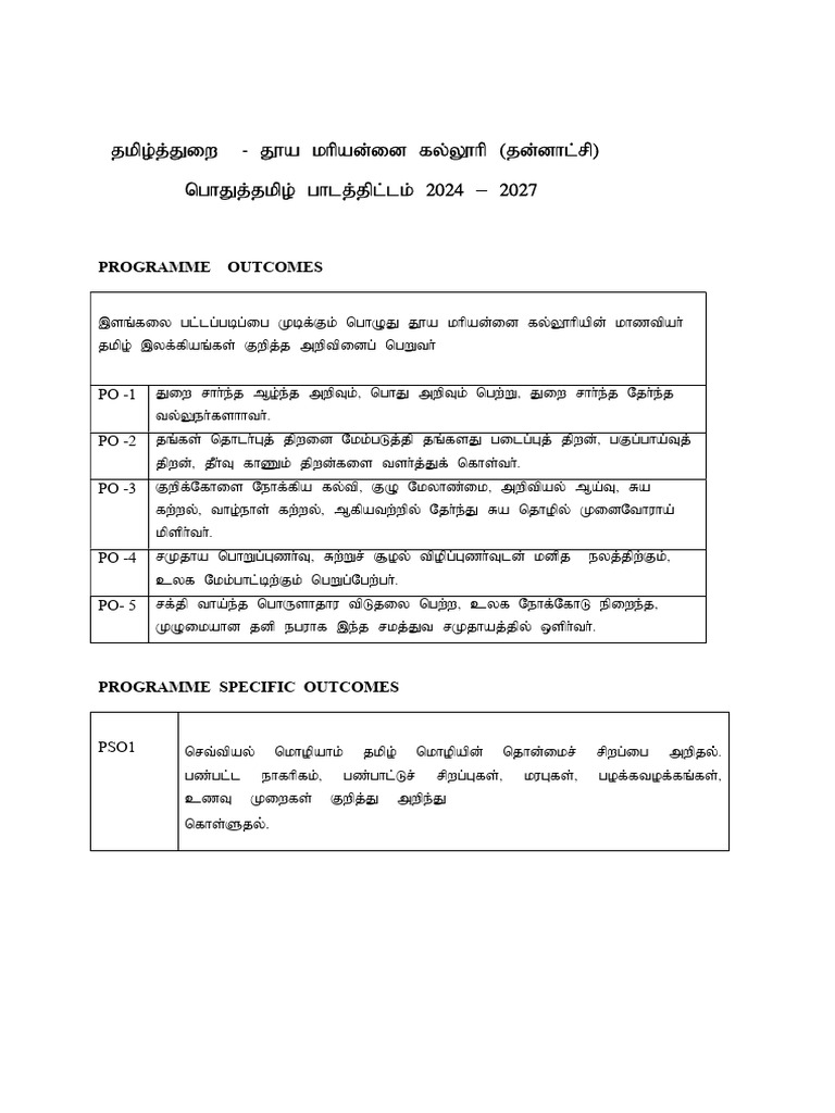 UG syllabus 24-27 | PDF