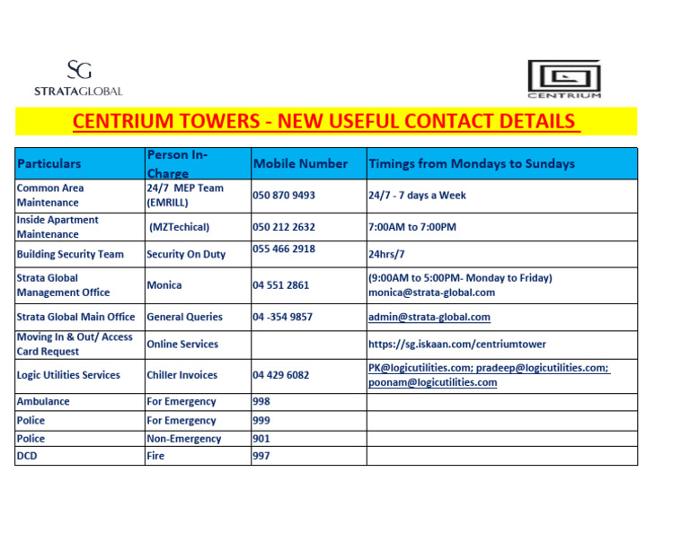Centrium Towers - Useful Contact Details 2023 | PDF