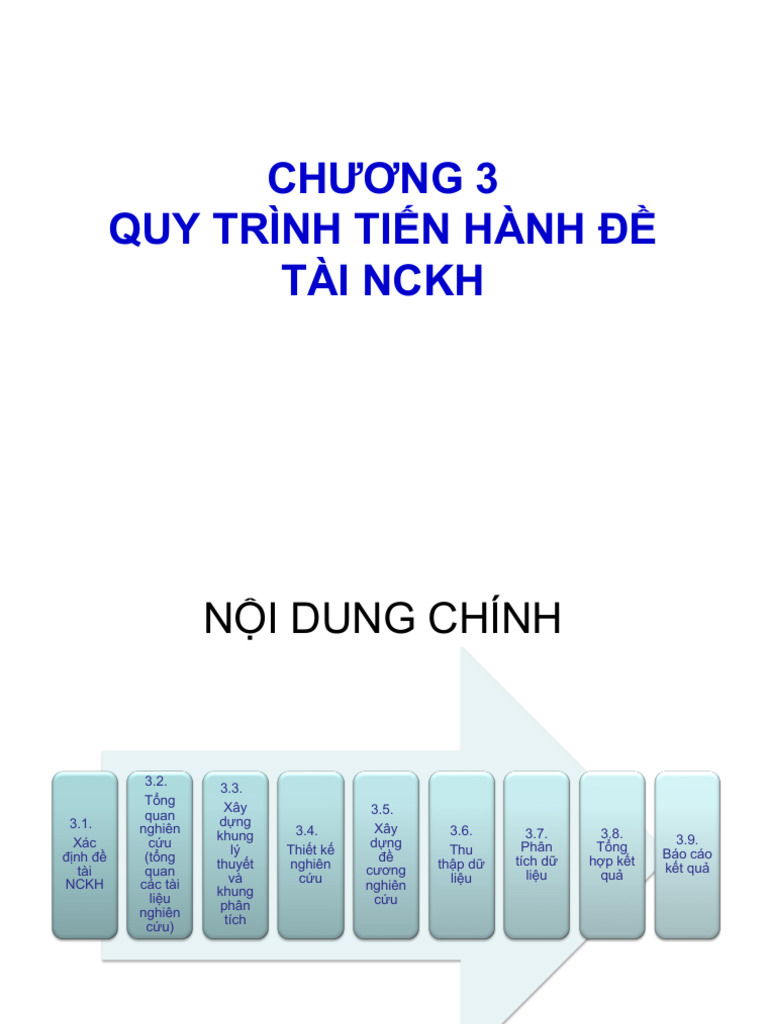 Chương 3 - P1 - Quy trình tiến hành đề tài NCKH | PDF