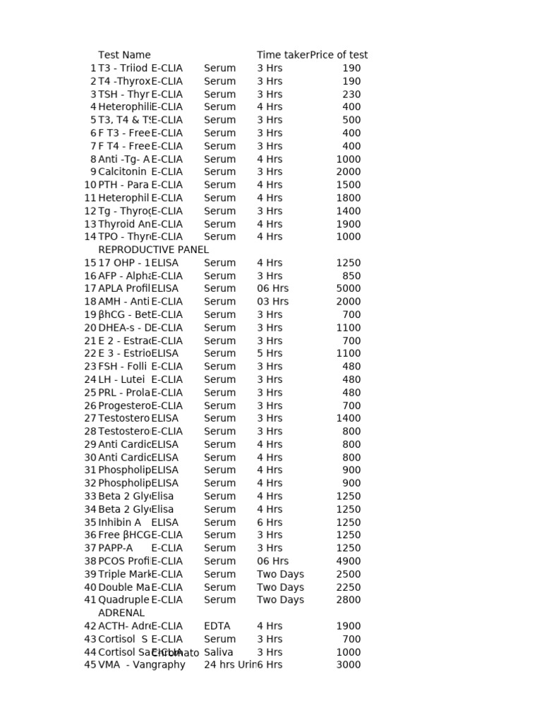 Comprehensive Serum Test Pricing List | PDF | Blood Plasma | Urine