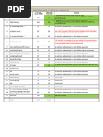 PDMS & E3D Commands | PDF