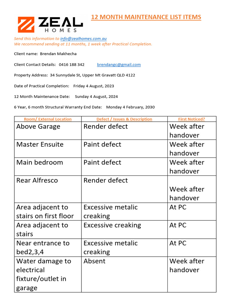 12 Month Maintenance List Items | PDF | Queensland Heritage Register ...