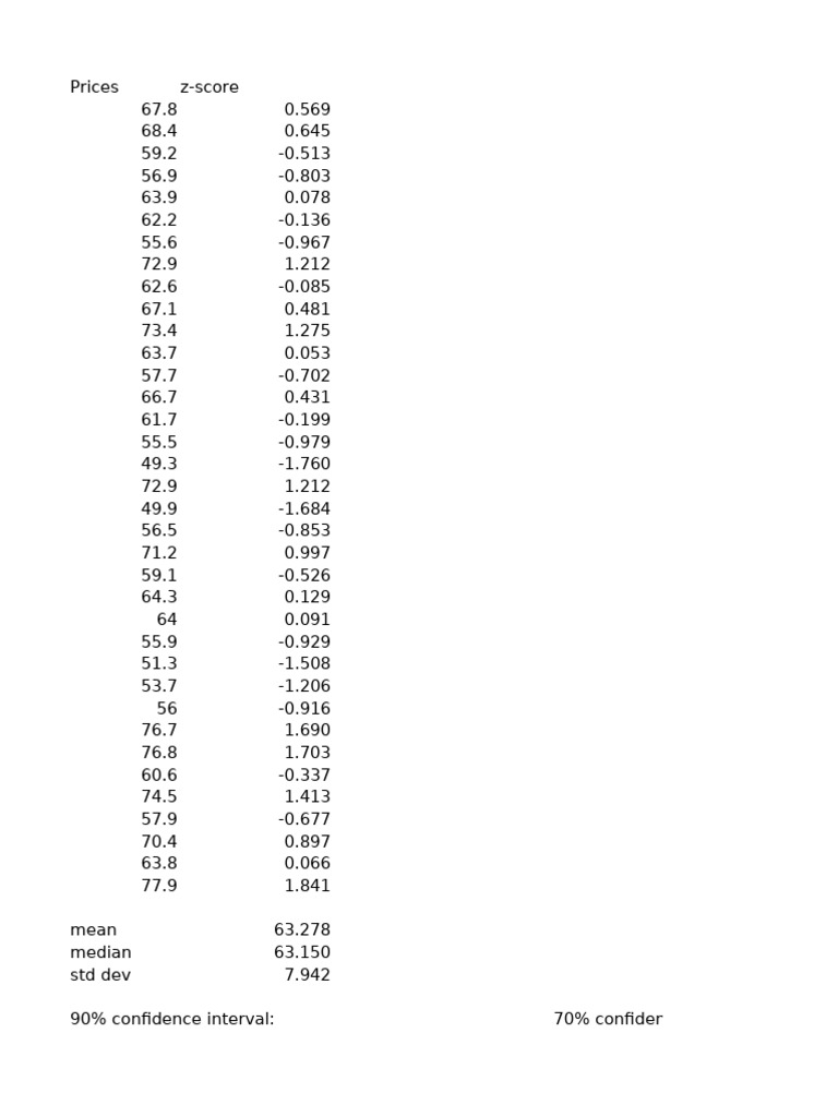 Statistics - Confidence Intervals | PDF | Standard Score | Margin Of Error