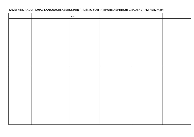 Prepared Speech Rubric: Grades 10-12 | PDF | Body Language | Fluency