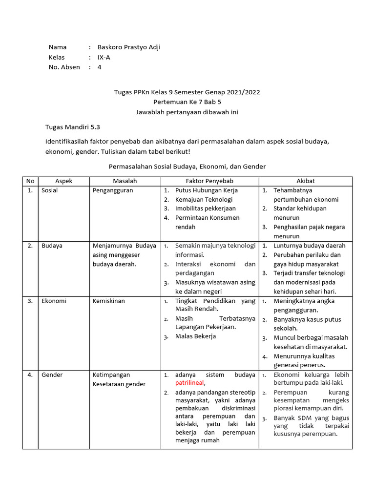 Nama - Kelas - No Absen - Tugas PPKN Bab 5 Pertemuan 7 | PDF