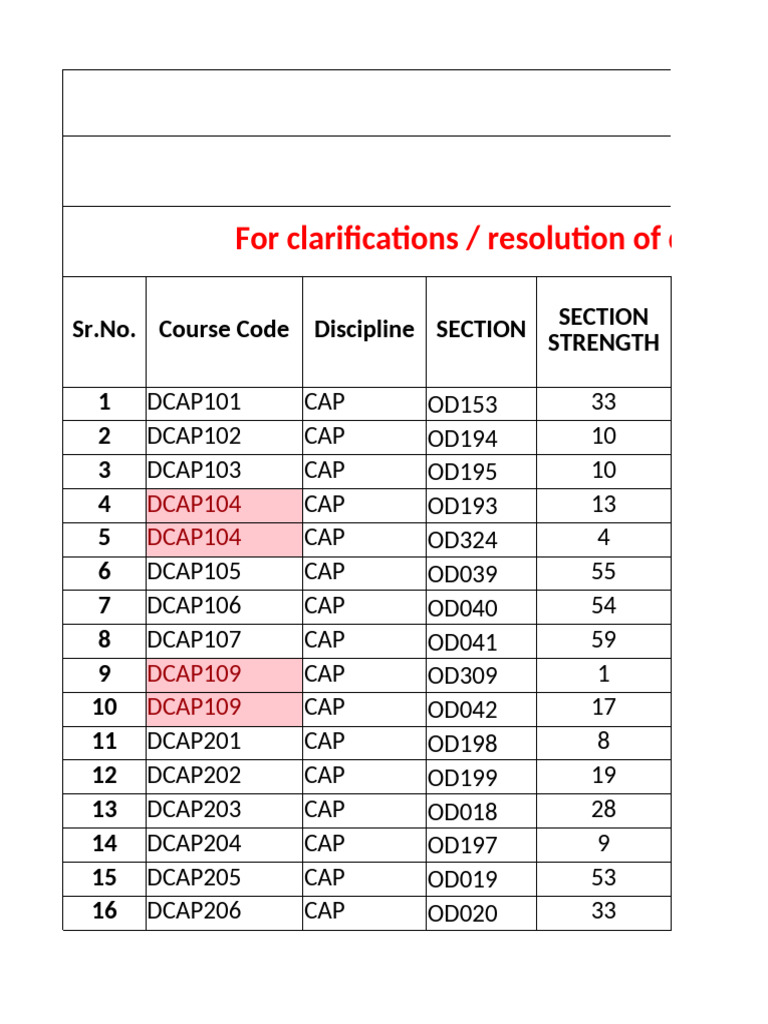 Personal Contact Programme Schedule | PDF | Derivative | Economics