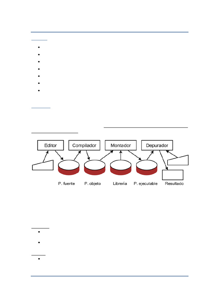 Teoría Tema 2. Instalación y Uso de Entornos de Desarrollo | PDF ...