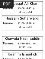 Pakistan Prime Ministers List 1947-2024 | PDF | Nawaz Sharif ...
