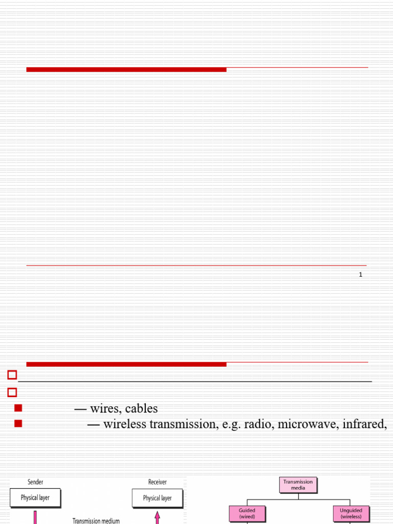 Computer Networks - Chapter 7 Transmission Media (Complete) | PDF | Transmission Medium ...