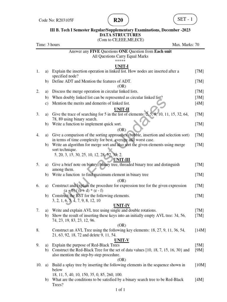 Data Structures Dec 2023 Pdf Algorithms And Data Structures