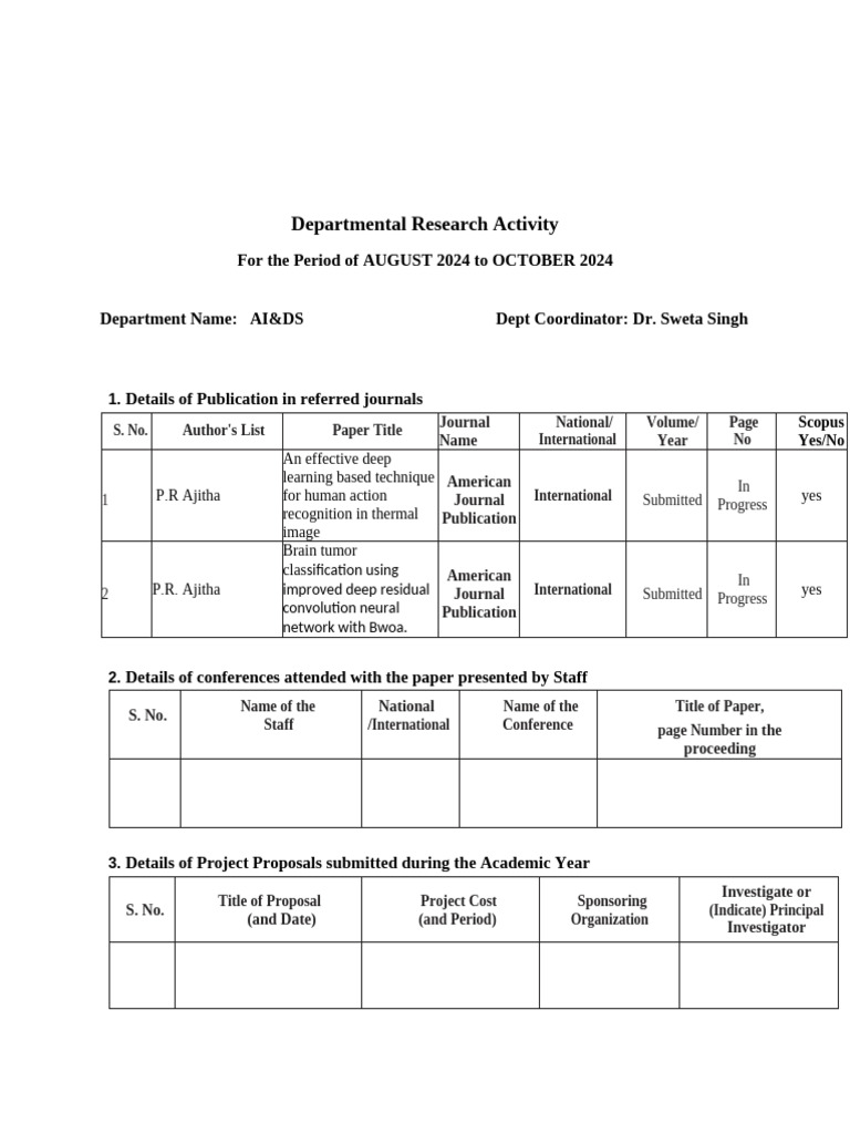 Research Activity For Dept AI&DS | PDF | Artificial Intelligence | Intelligence (AI) & Semantics