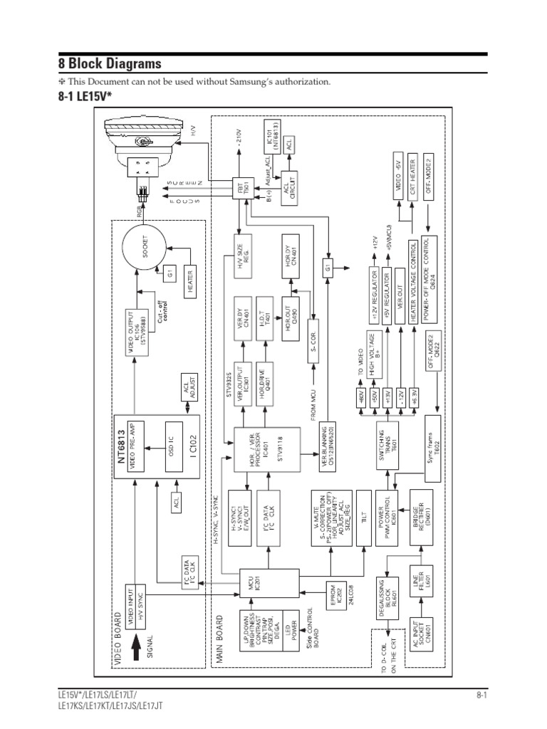 Block | PDF | Microcontroller | Electronic Circuits
