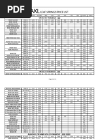 Alcoa® Wheels Specification Sheet | PDF | Land Vehicles | Metalworking