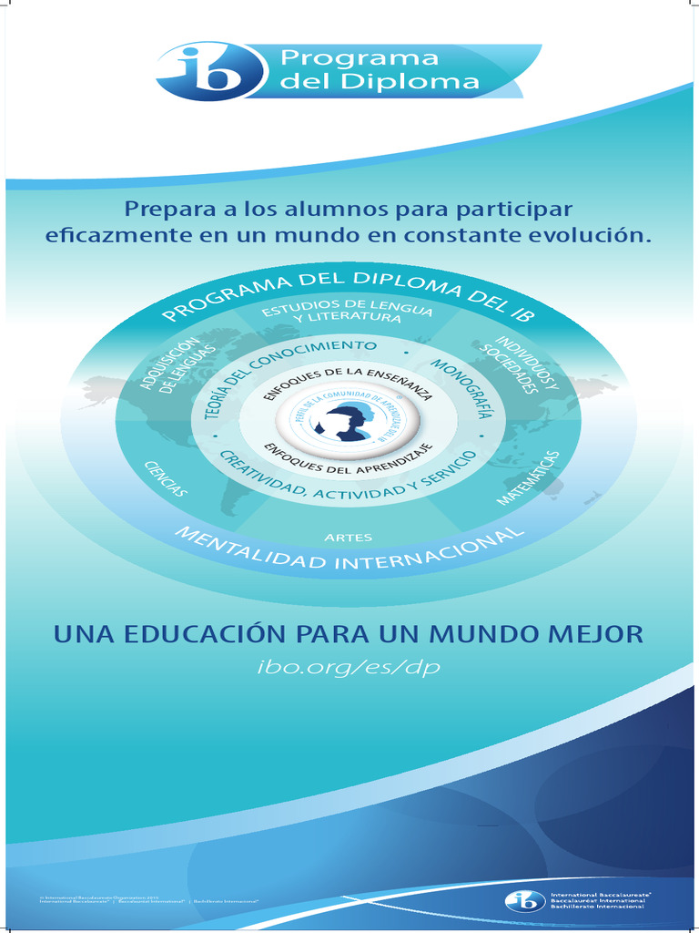 2015 Banner DP Es Compressed | PDF