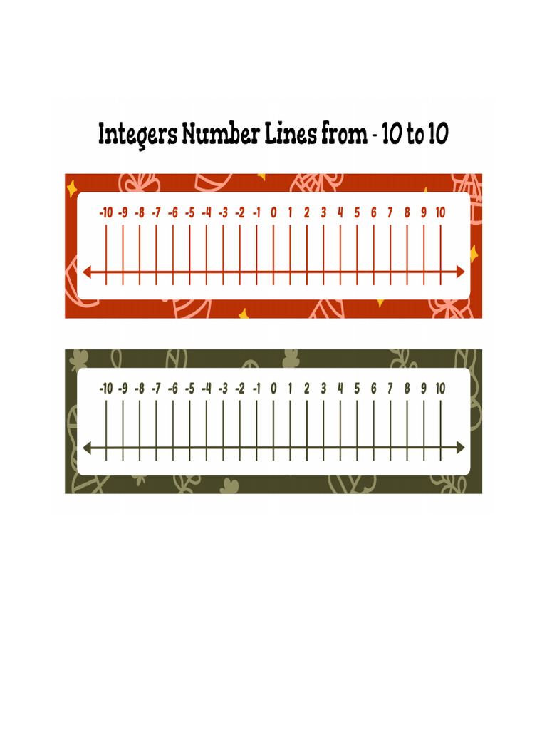 Integer Number Line Printable - 245369.png | PDF