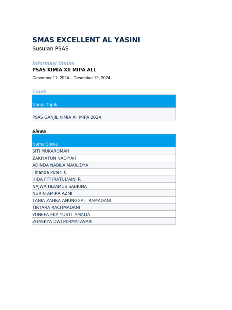 Psas Kimia Xii Mipa All | PDF