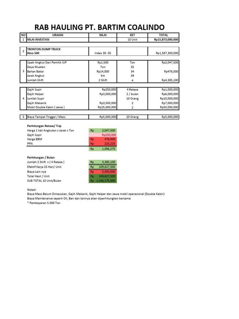Rab Hauling Pt. Bartim Coalindo | PDF