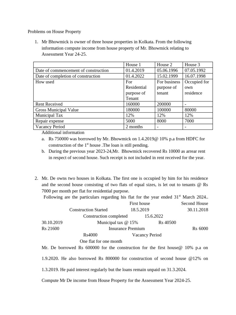 Problems On House Property | PDF | Taxes | Loans