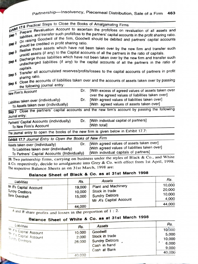 Amalgamation PC Tulsian | PDF | Balance Sheet | Insolvency