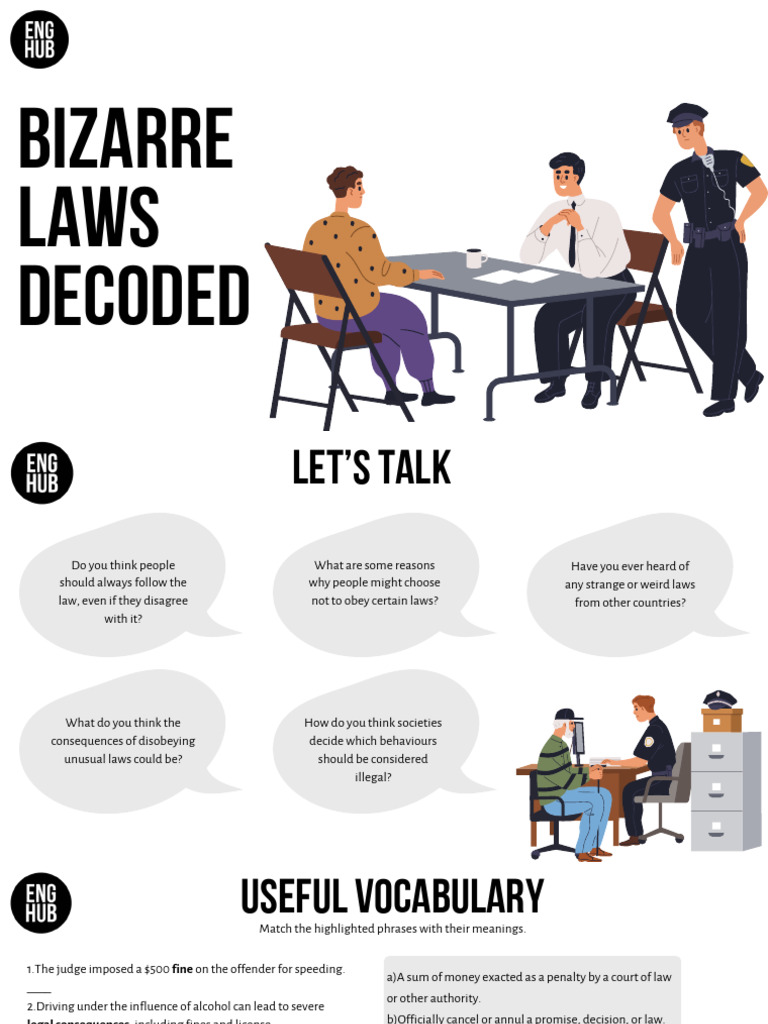 B2 Bizarre Laws Decoded TV | PDF | Fine (Penalty) | Elections