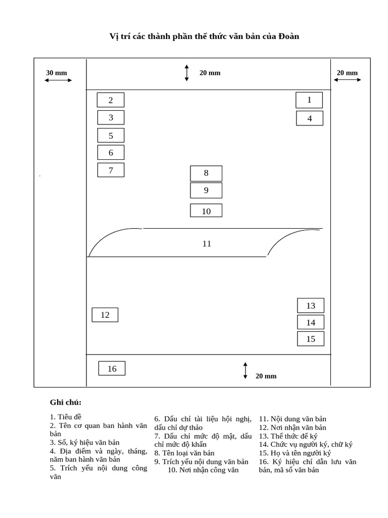 f1e30_vi Tri Thanh Phan the Thuc Van Ban | PDF