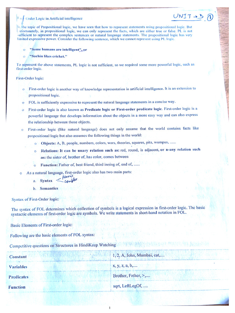 Unit 3 Notes Pdf