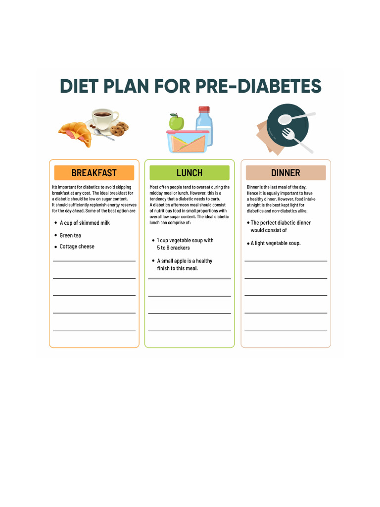 Printable Diet Plan For Pre Diabetesn - 7335.jpg | PDF