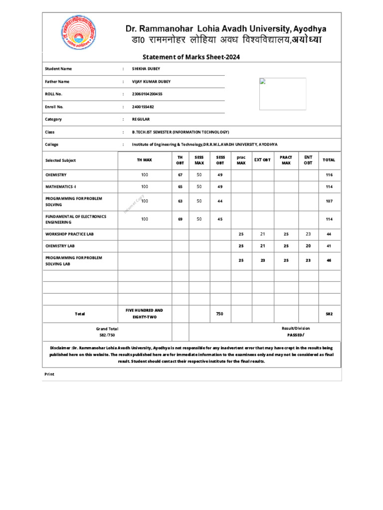 Dr. Rammanohar Lohia Avadh University, Ayodhya. | PDF