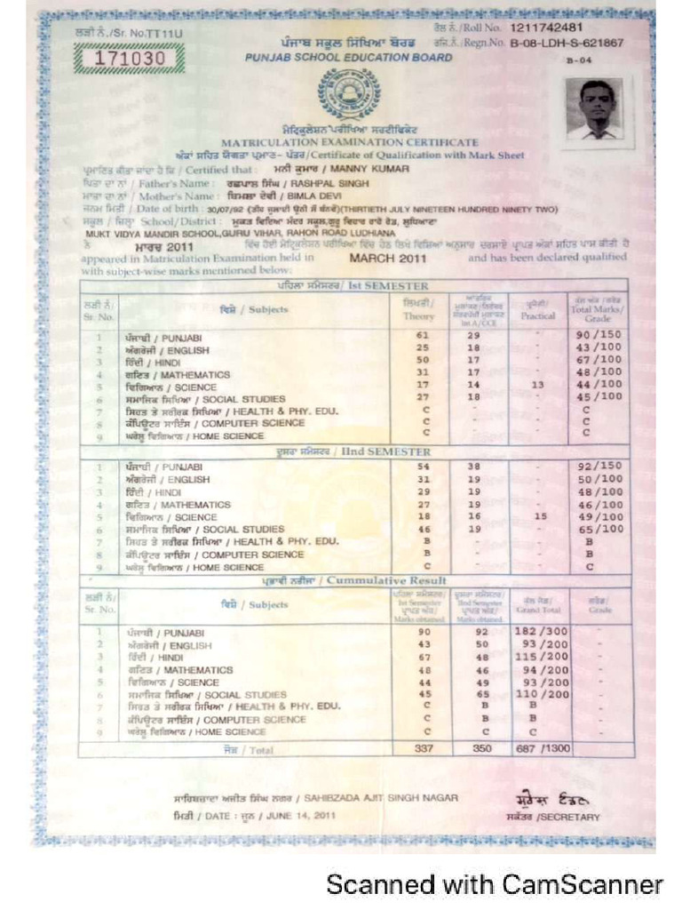 all docs merged | PDF