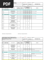 OPSS - PROV 1004 Nov12 | PDF | Construction Aggregate | Concrete