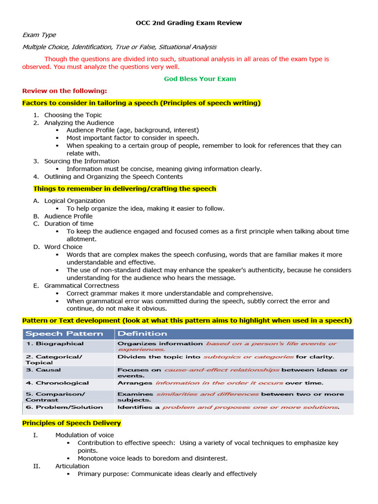 OCC-2nd-Grading-Exam-Review | PDF | Speech | Human Communication