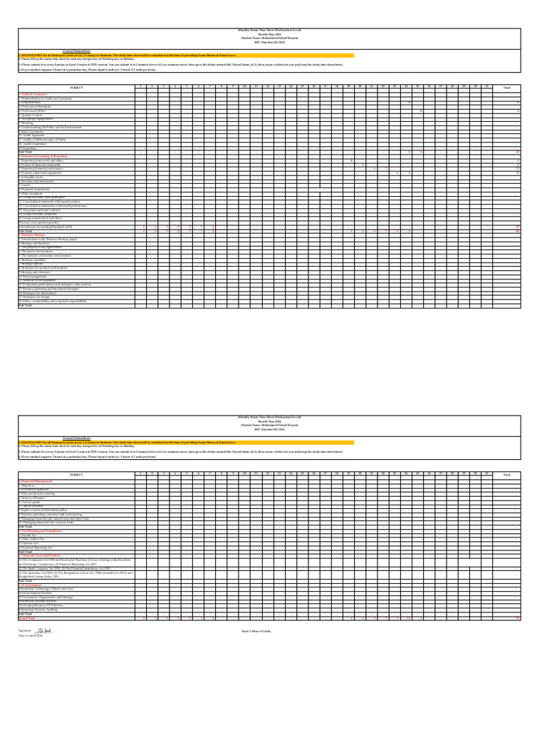 Study Time Sheet | PDF | Capital Structure | Economies