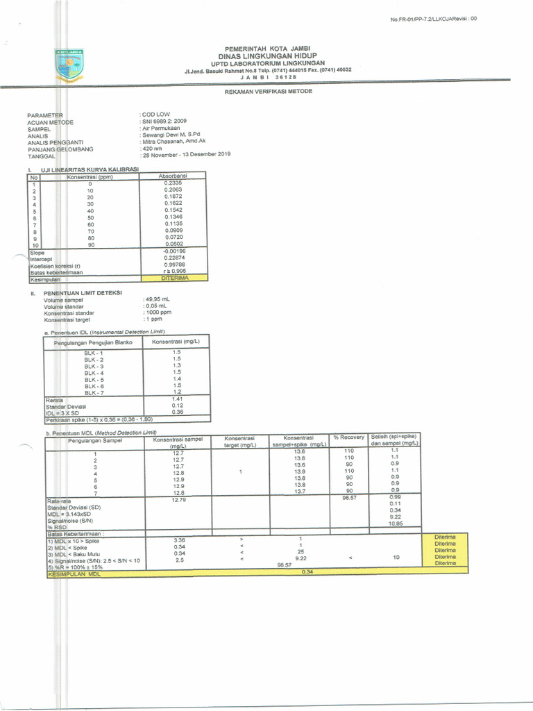 Verifikasi Metode COD | PDF