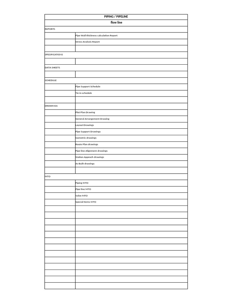 Piping and Pipeline Documentation Overview | PDF