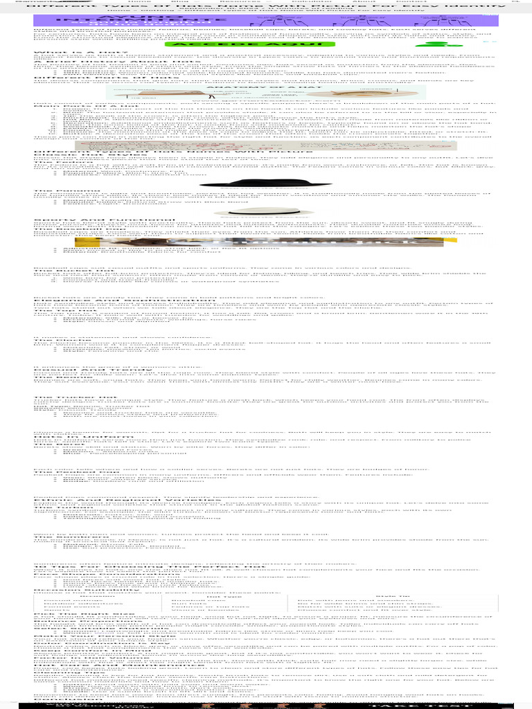 Different Types Of Hats Name With Picture For Easy Identify | PDF | Hat ...