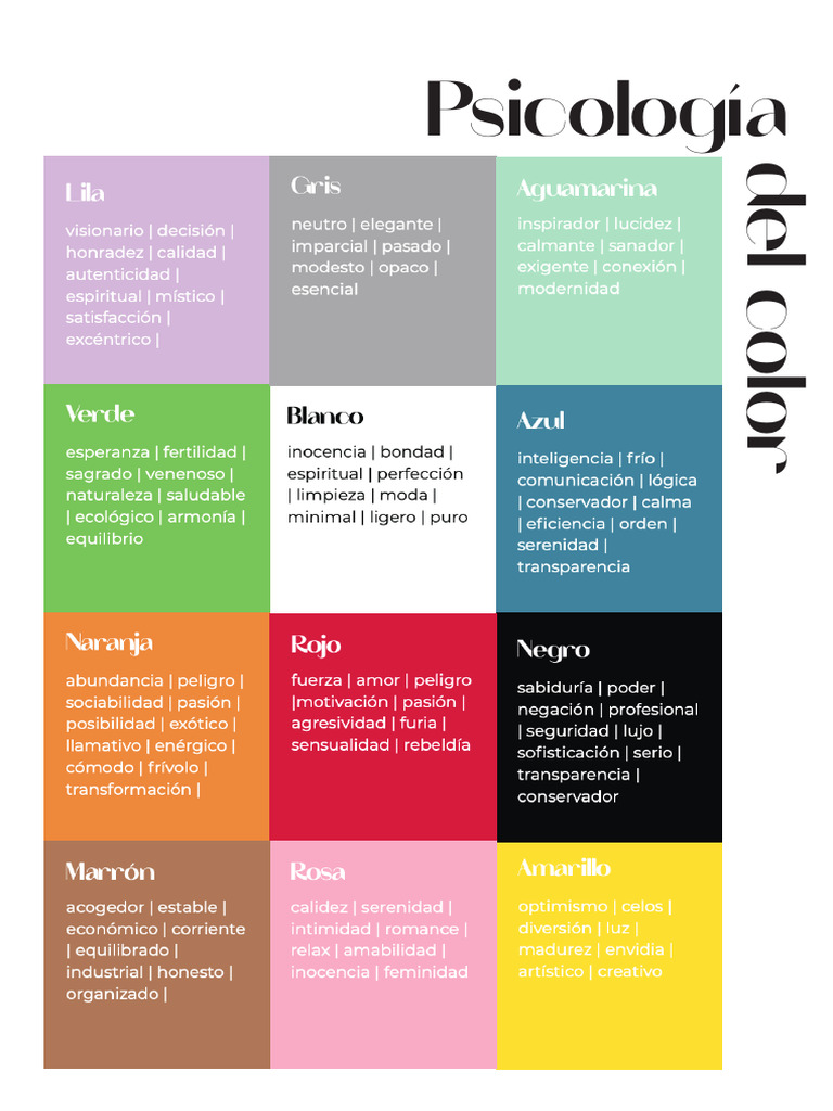 Psicologia Del Color | PDF
