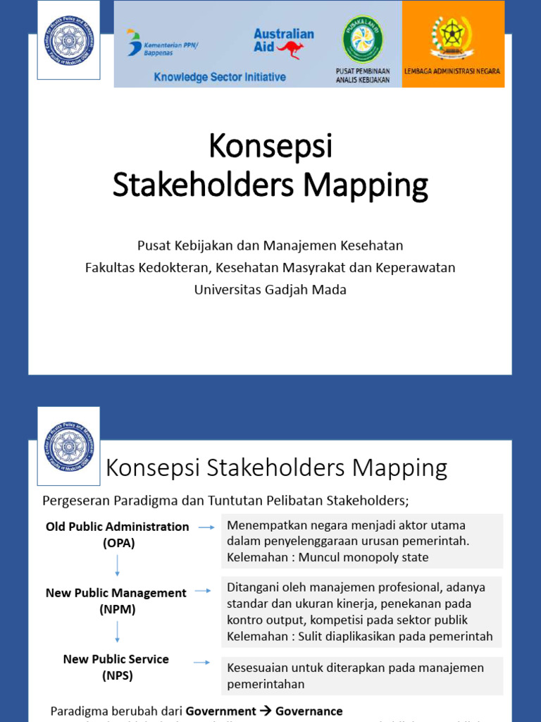 Modul 3 Konsepsi Stakeholder Mapping | PDF